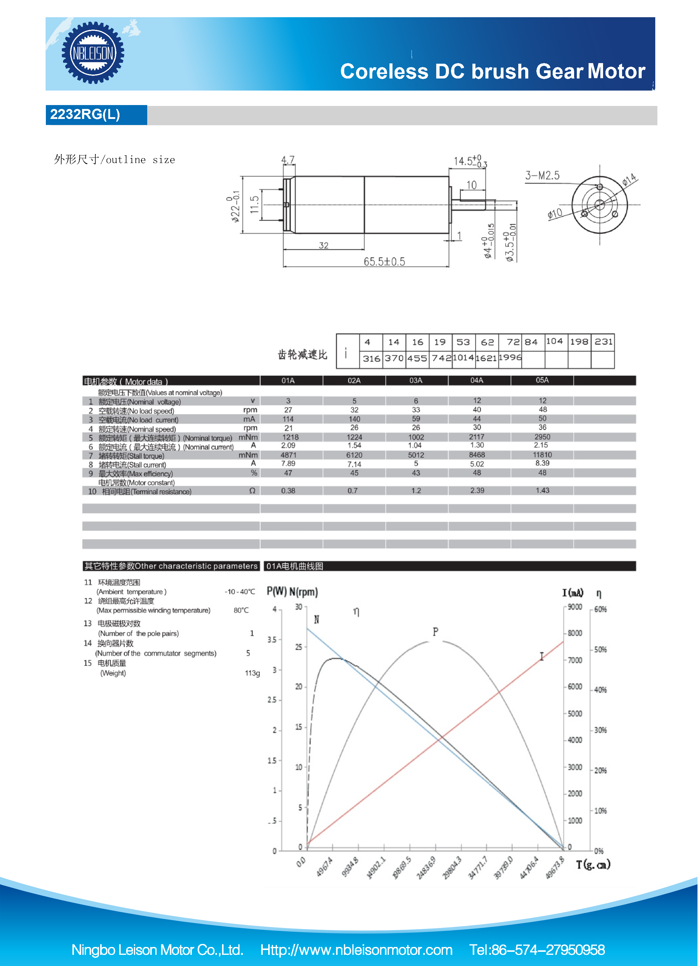 LS-2232RG Coreless DC Brush Gear Motor - NINGBO LEISON MOTOR CO.,LTD