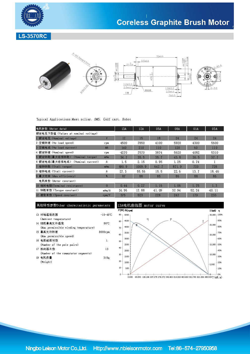 LS-3570RC Coreless Graphite Brush Motor - NINGBO LEISON MOTOR CO.,LTD